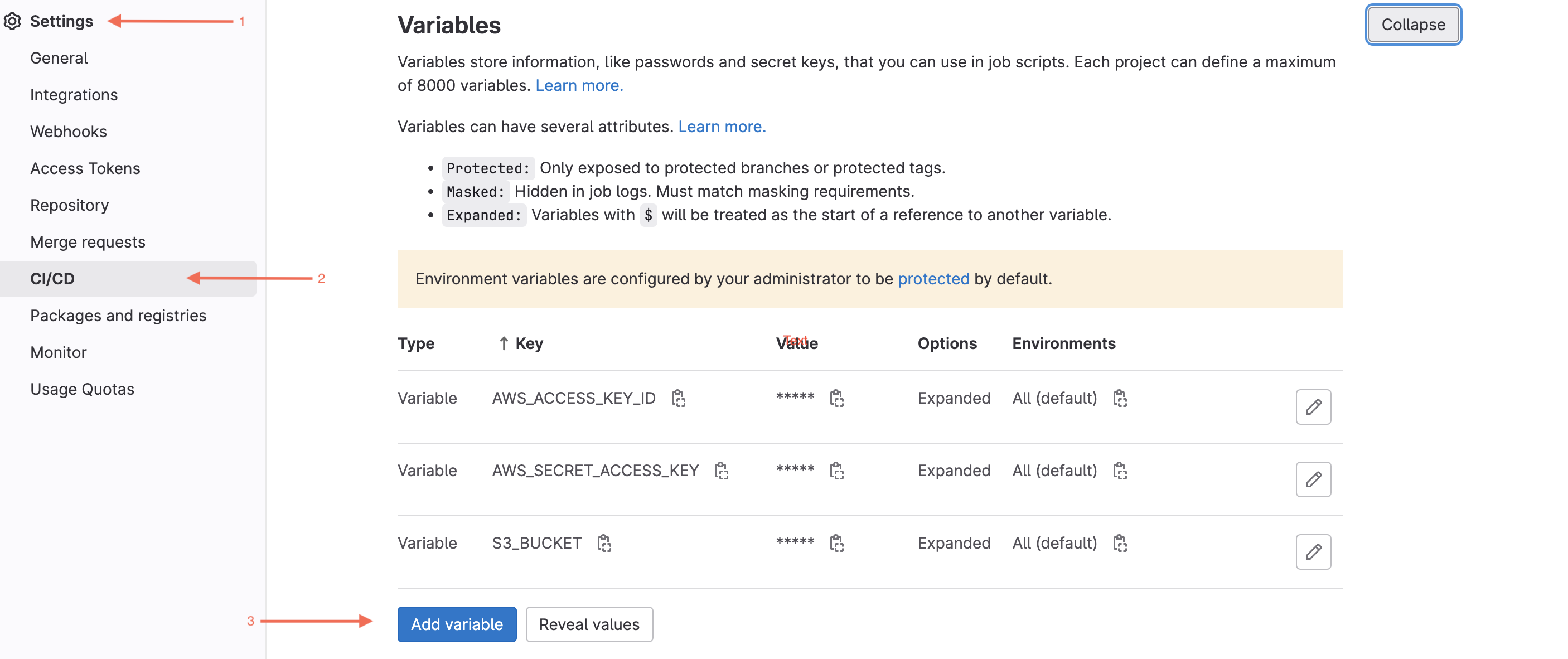 Gitlab To Aws Serendipity Singapore